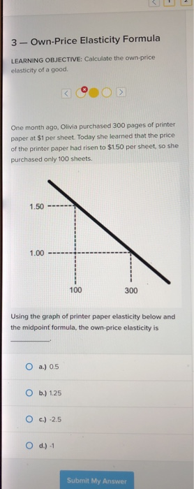 Solved 3-Own-Price Elasticity Formula LEARNING OBJECTIVE: | Chegg.com