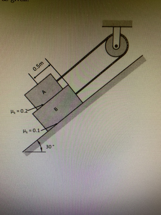 Solved A 10-kg block (Block A) rests on top of a 50-kg block | Chegg.com