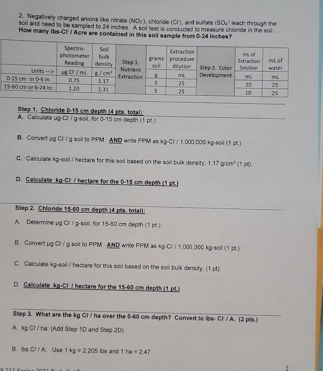 Example: Machine reading is 0.45μgNO3/mLH2O. Step 1. | Chegg.com