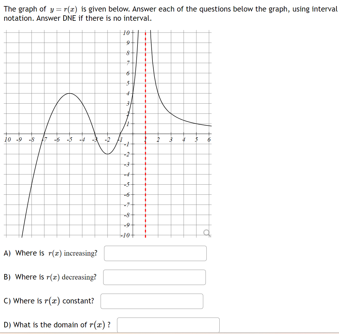 Solved The graph of y=r(x) ﻿is given below. Answer each of | Chegg.com