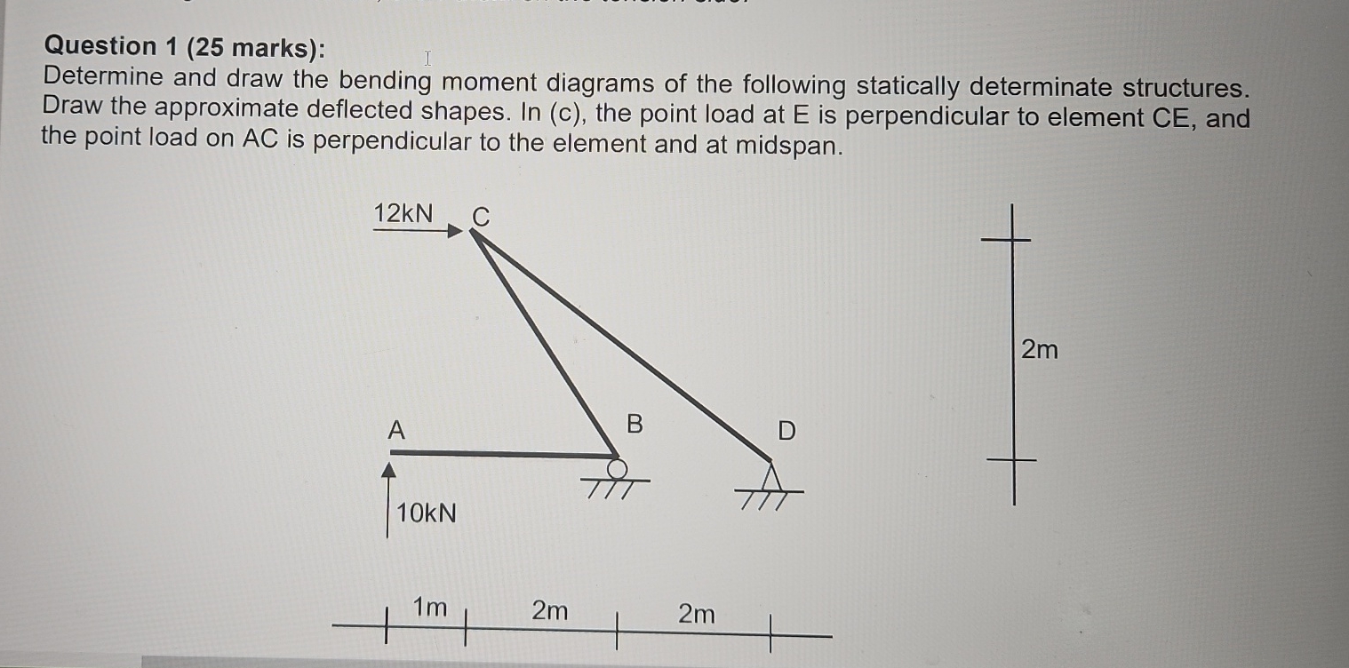 Solved Question 1 (25 ﻿marks):Determine and draw the bending | Chegg.com