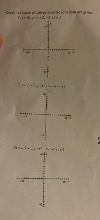 [solved] Graph The Curve Whose Parametic Equations Are Give