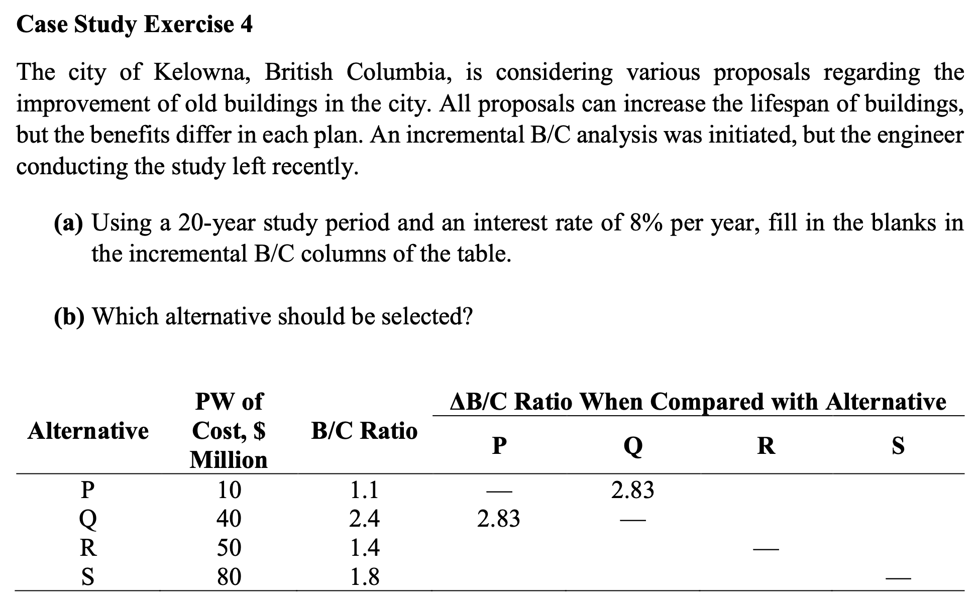 Solved Case Study Exercise 4The city of Kelowna, British | Chegg.com