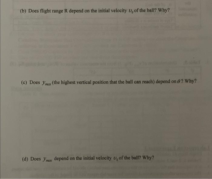 Solved Theory The projectile motion shown in Fig. 1 can be | Chegg.com