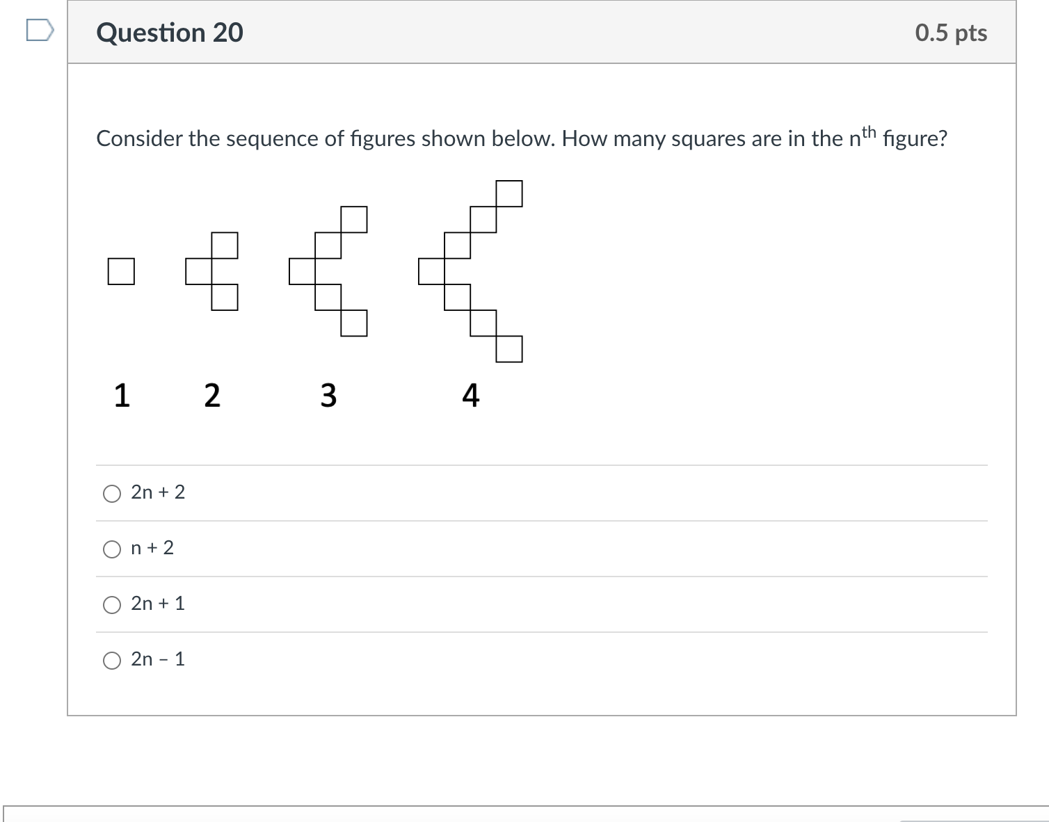 Solved Question 20Consider the sequence of figures shown | Chegg.com