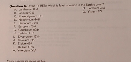 Solved Question 6. ﻿Of the 15 ﻿REEs, which is least common | Chegg.com
