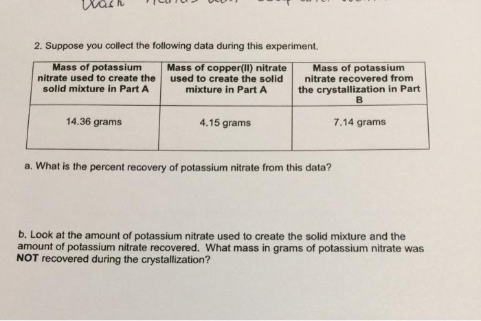 Solved 2. Suppose you collect the following data during this | Chegg.com