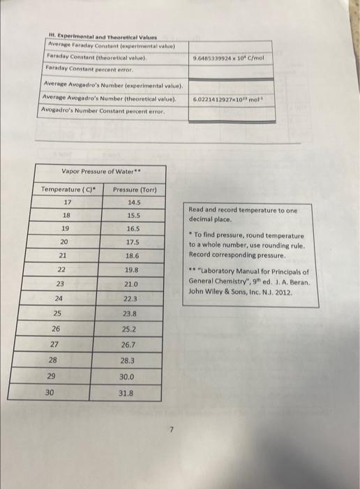 \begin{tabular}{|l|c|c|c|} \hline & Trial 1 & Trial 2 | Chegg.com