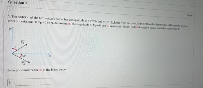 Solved Question 2 Opts 1. The addition of the two vectors | Chegg.com