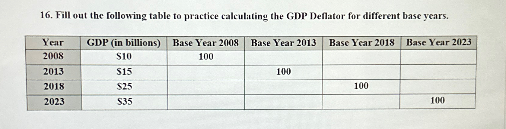 Solved Fill out the following table to practice calculating | Chegg.com