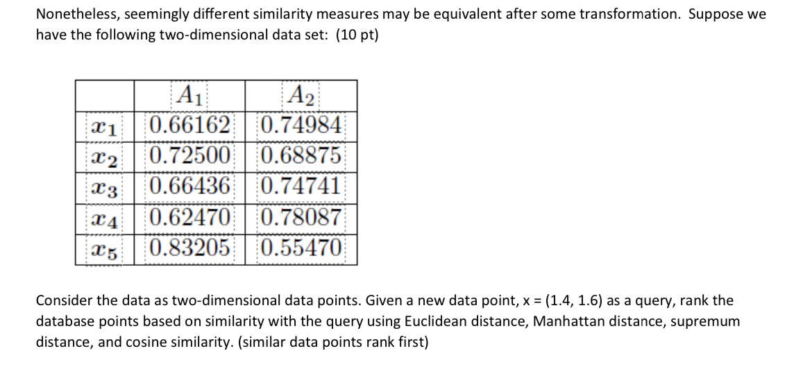 Solved Nonetheless, seemingly different similarity measures | Chegg.com