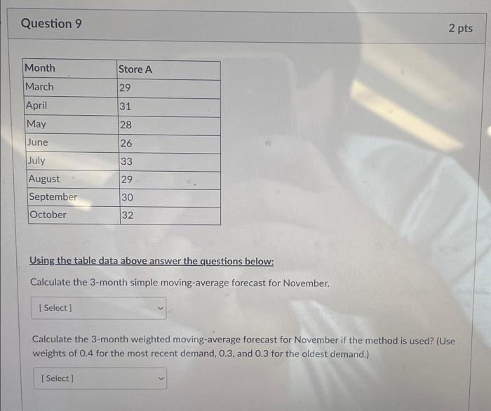 Solved Question 9 Using the table data above answer the | Chegg.com