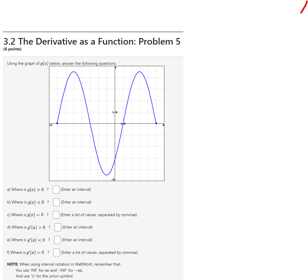 Solved (6 ﻿points)Using the graph of g(x) ﻿below, answer the | Chegg.com