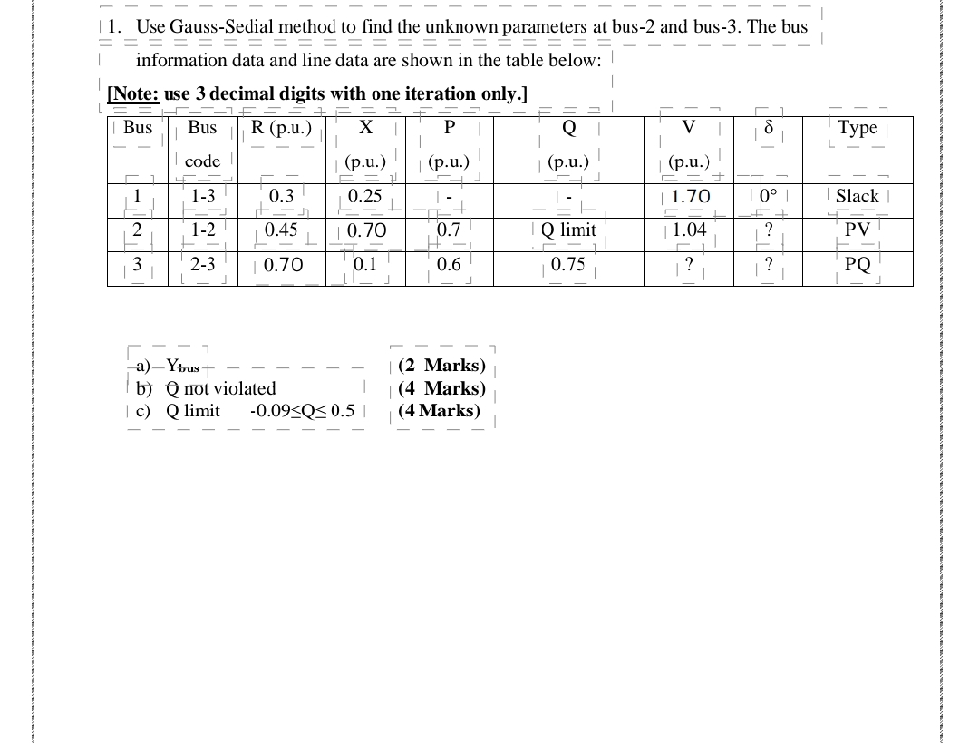 Solved Use Gauss-Sedial method to find the unknown | Chegg.com