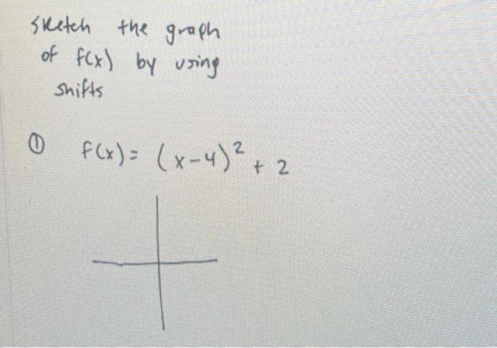 Solved sketch the graph of f(x) by using Shifts 0 F(x) = | Chegg.com