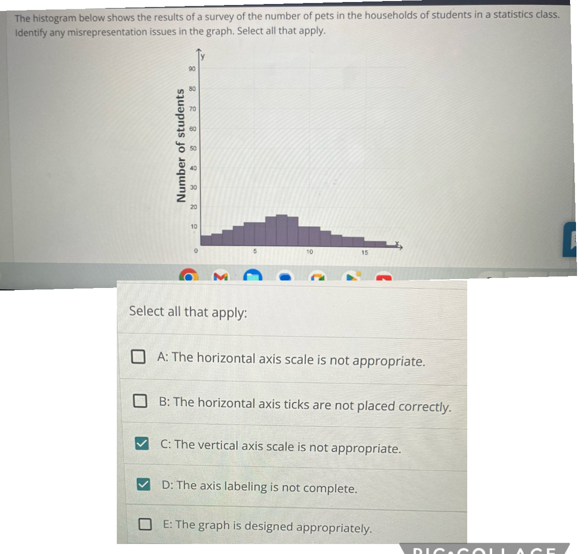 Solved The histogram below shows the results of a survey of | Chegg.com