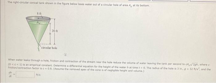 Solved The right-circular conical tank shown in the figure | Chegg.com