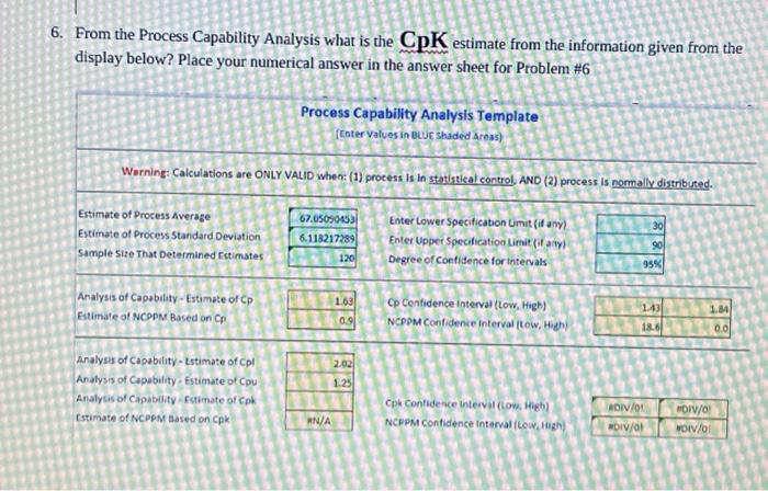 Solved From the Process Capability Analysis what is the CpK | Chegg.com