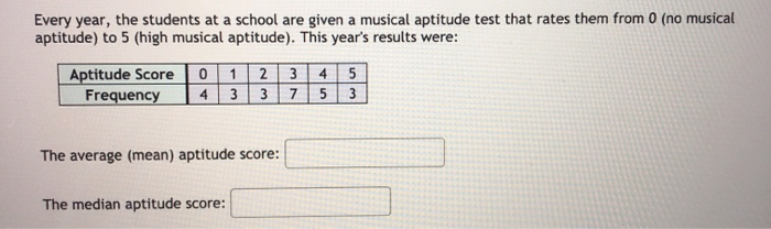 Solved Every year, the students at a school are given a | Chegg.com