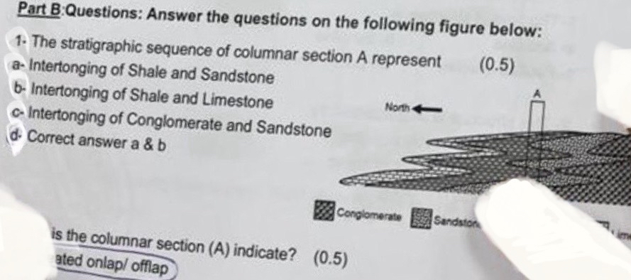 Solved Part B:Questions: Answer the questions on the | Chegg.com