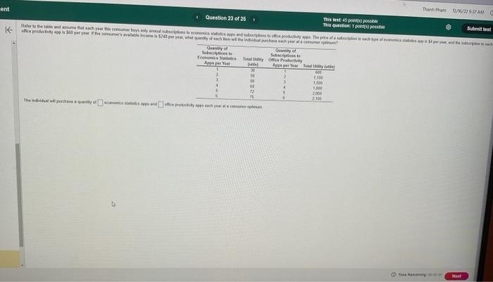 Thu maldual afle puctane a quarsty of peon man | Chegg.com