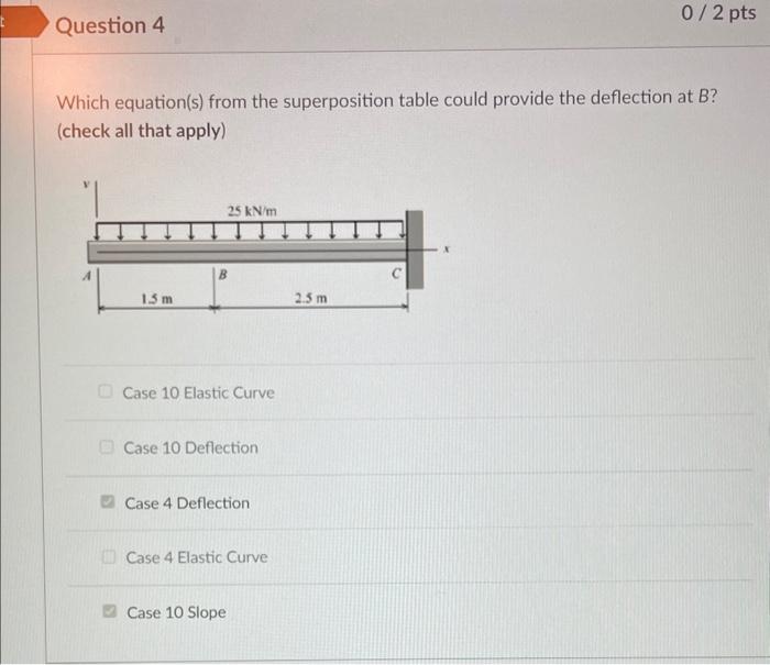 Solved Which equation(s) from the superposition table could | Chegg.com