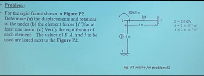 Solved write neat please. double check your work please. | Chegg.com