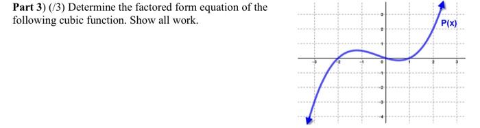 Solved Part 3 3 Determine The Factored Form Equation Of