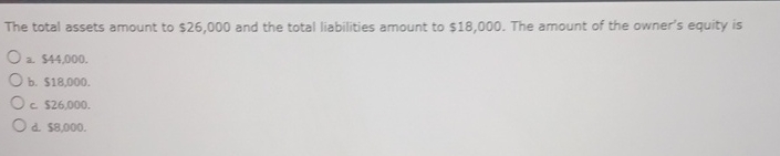 Solved The total assets amount to $26,000 ﻿and the total | Chegg.com