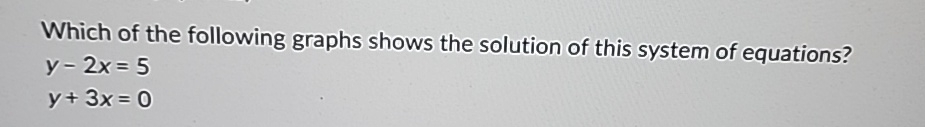 Solved Which of the following graphs shows the solution of | Chegg.com
