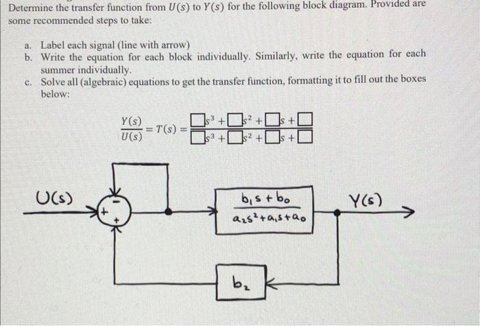 Solved Determine the transfer function from U(s) to Y(s) for | Chegg.com