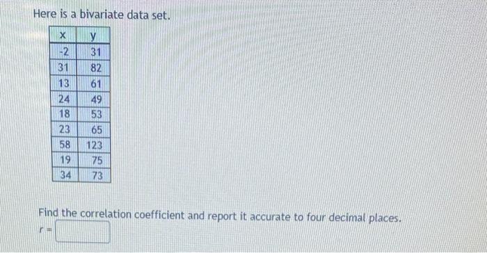 Solved Here is a bivariate data set. Find the correlation | Chegg.com
