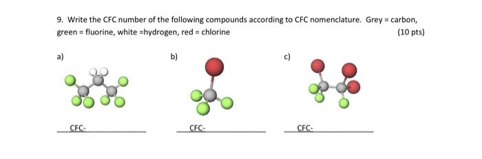 Solved 9. Write the CFC number of the following compounds | Chegg.com