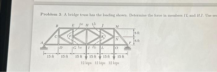 Solved Problem 3: A bridge truss has the loading shown. | Chegg.com