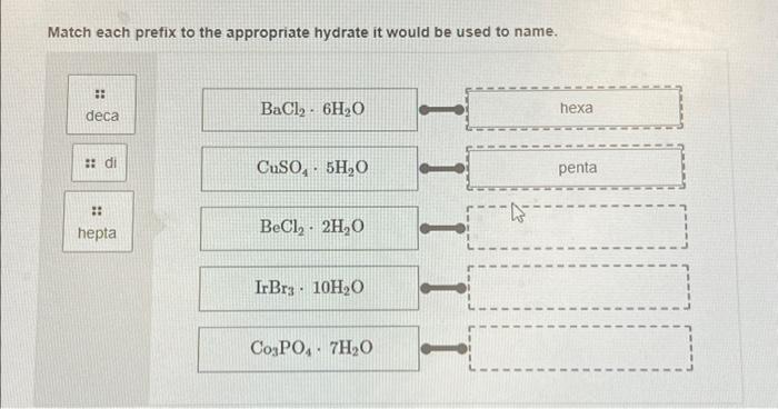 Solved Match each prefix to the appropriate hydrate it would | Chegg.com