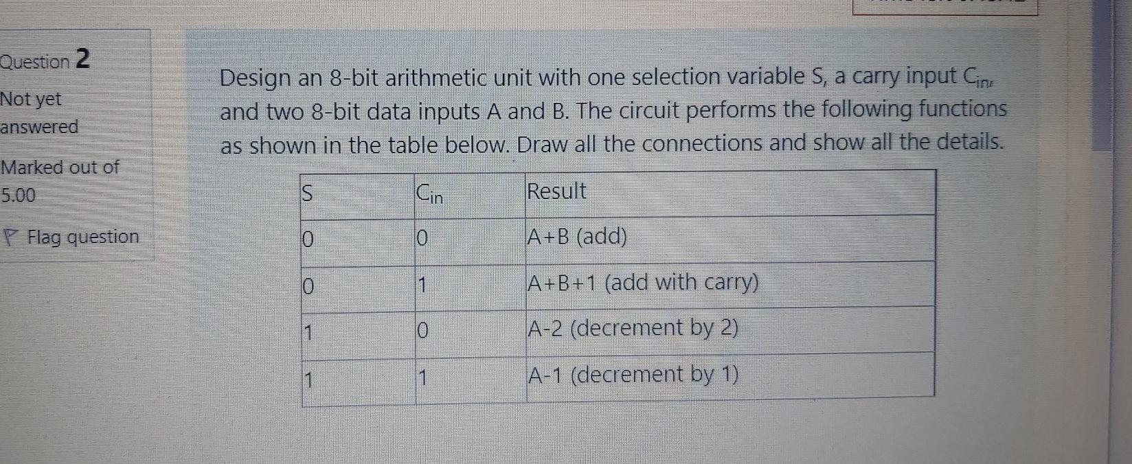 Solved Question 2 Not yet answered Design an 8-bit | Chegg.com