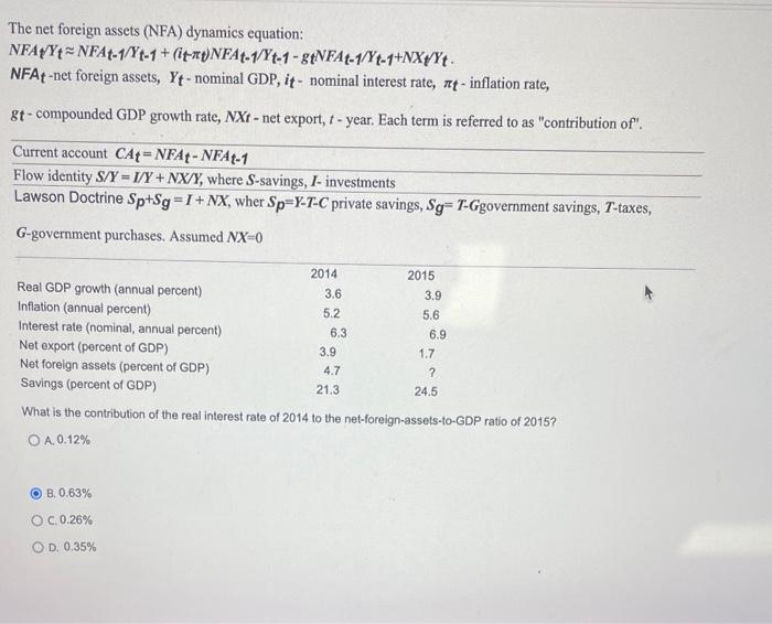 Solved The net foreign assets (NFA) dynamics equation: | Chegg.com