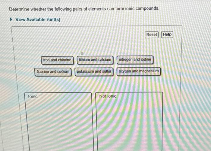 Solved Determine whether the following pairs of elements can | Chegg.com