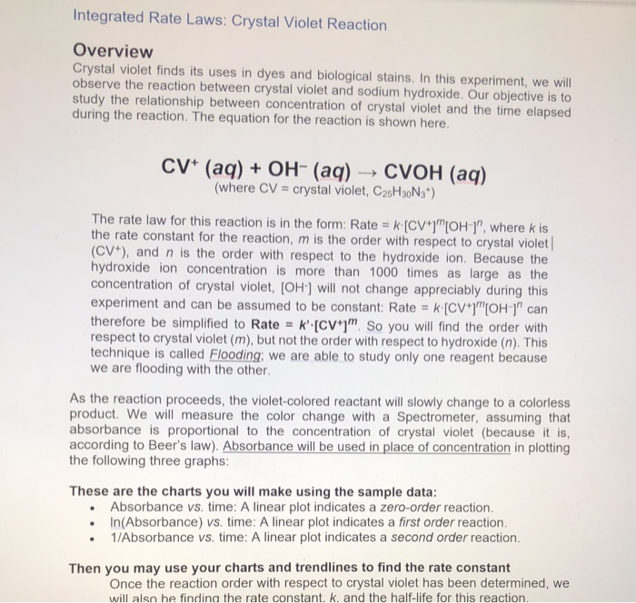 Integrated Rate Laws: Crystal Violet Reaction | Chegg.com