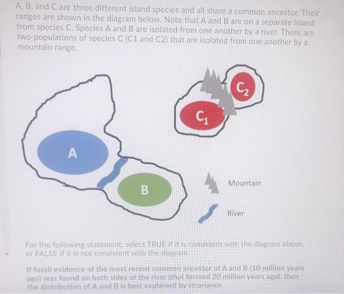 Solved A, B, and C are three different island species and | Chegg.com
