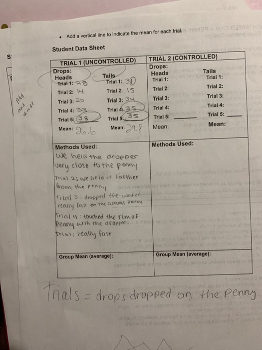 Data Table Make a line graph on the attached graph | Chegg.com