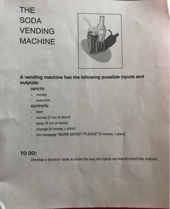 Solved THE SODA VENDING MACHINE A vending machine has the | Chegg.com