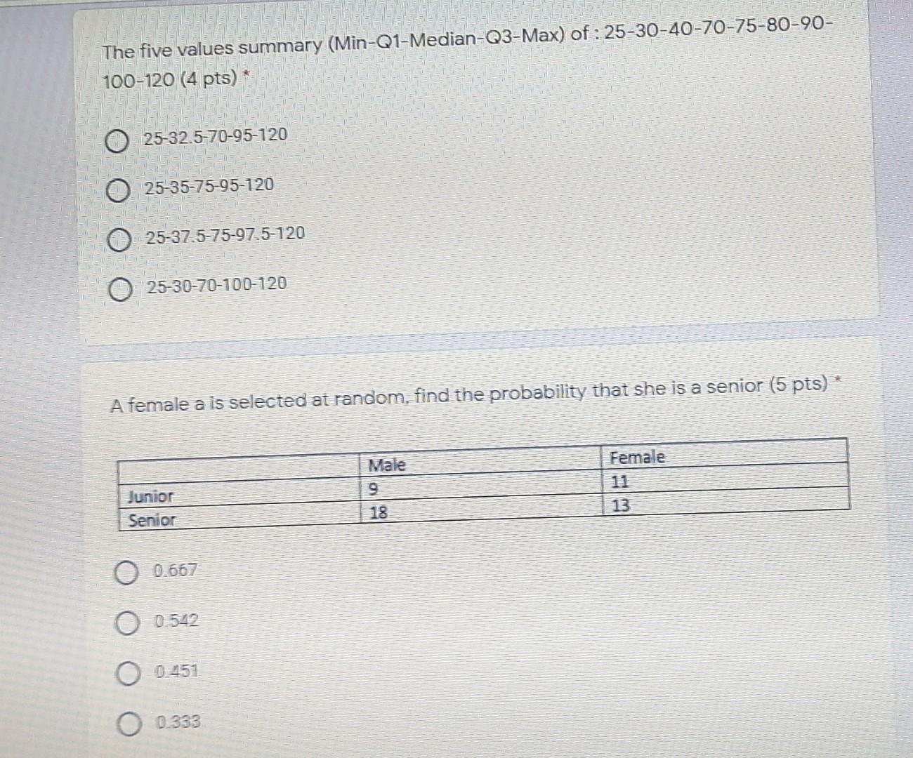 Solved The five values summary (Min-Q1-Median-Q3-Max) of: | Chegg.com