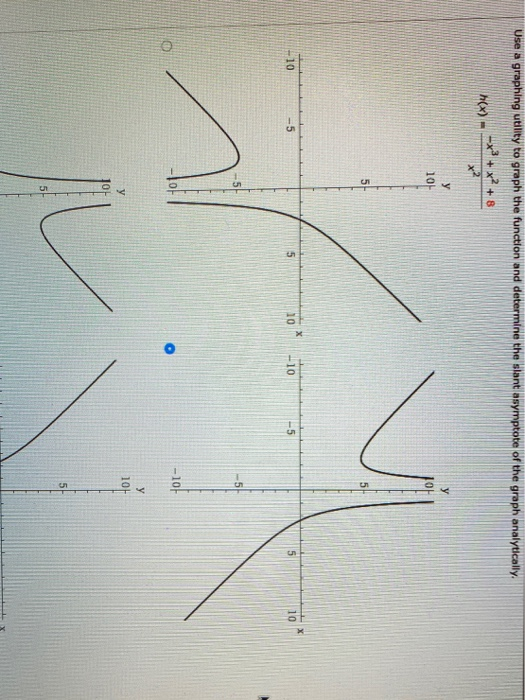 Solved Use a graphing utility to graph the function and | Chegg.com