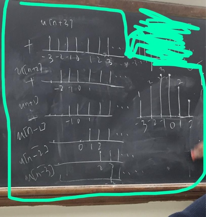 Solved Signal And System I Couldnt Solve Question 9 Part 8484