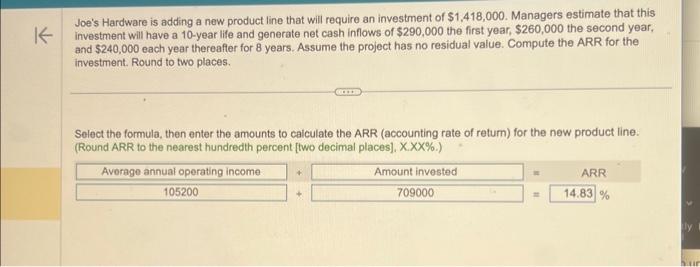 Solved Joe's Hardware is adding a new product line that will | Chegg.com