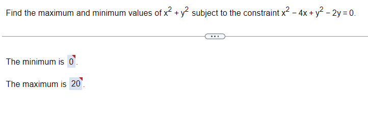 Solved Find the maximum and minimum values of x2+y2 ﻿subject | Chegg.com