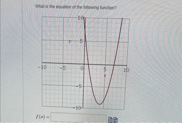 Solved What is the equation of the following function? | Chegg.com