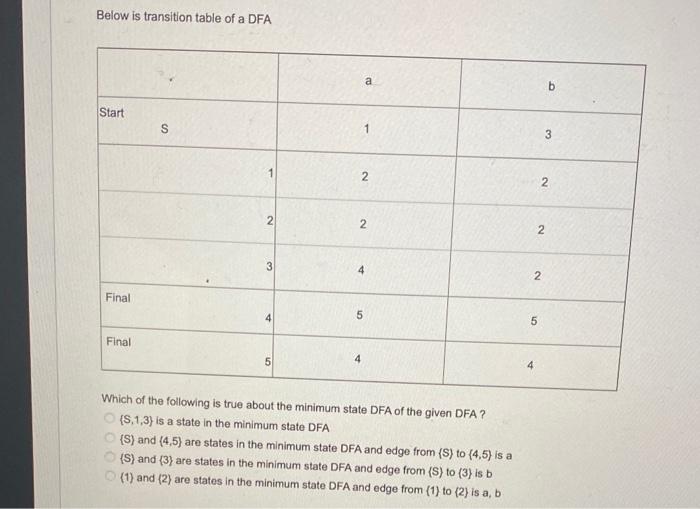 Solved Below is transition table of a DFA Which of the | Chegg.com