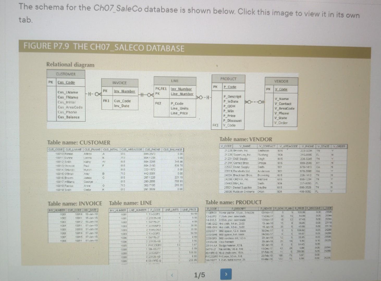 Solved The schema for the Ch07_SaleCo database is shown | Chegg.com